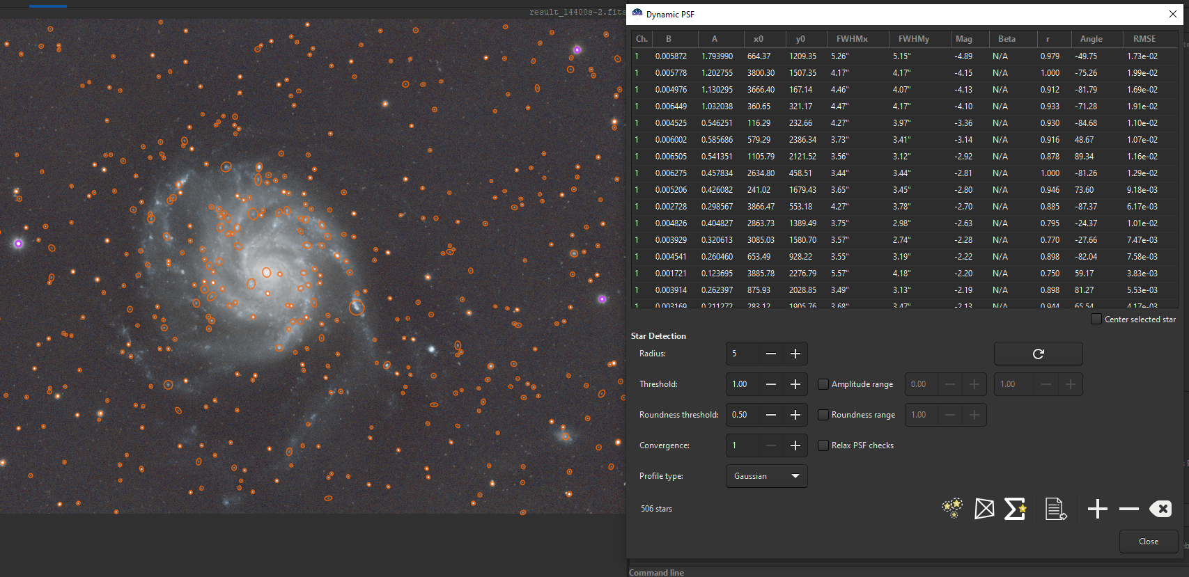 Siril Image Analysis